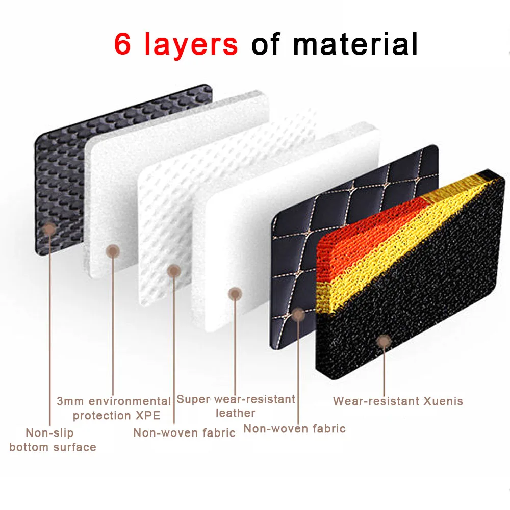 Muchkey Automotive Interior Car Foot Mat 5d Luxury Leather Special Car ...