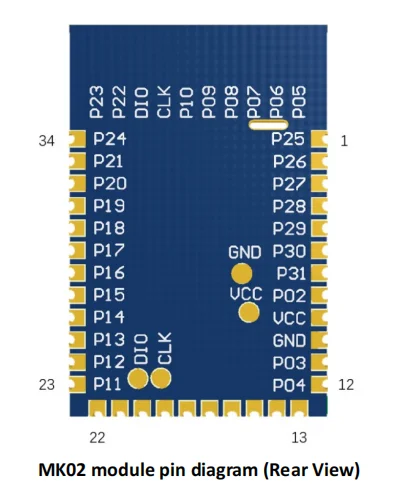 Nrf52832 Bluetooth Module With Pcb Board Based On Your Gerber And Bom ...