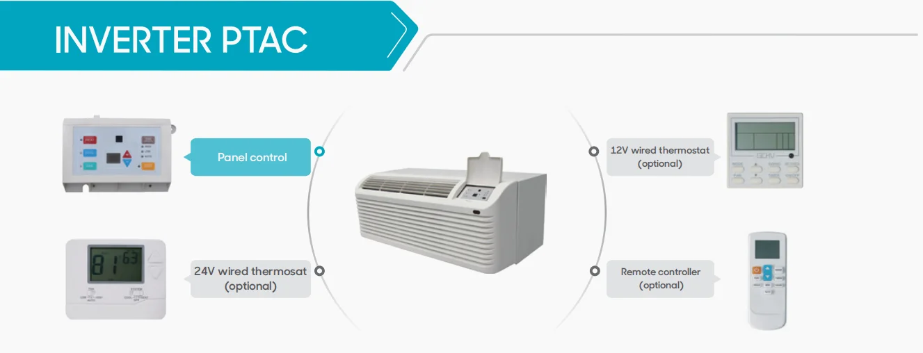 PTAC Ducted Type Air Conditioner - Portable & Efficient