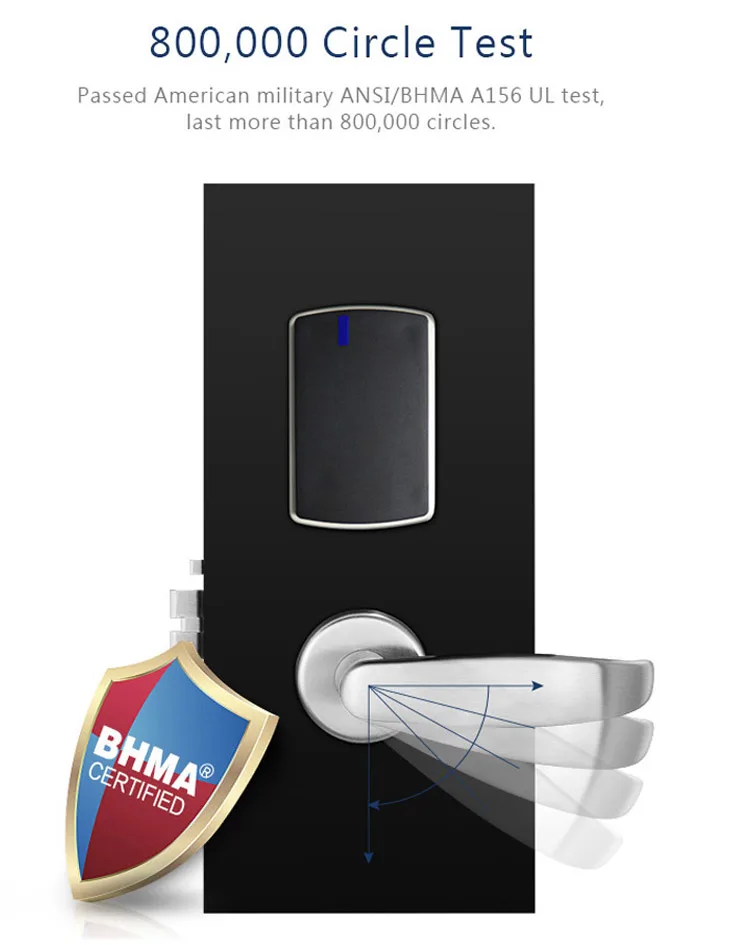 Orbita High Security Master Key Rfid Key Card Electronic Hotel Smart ...