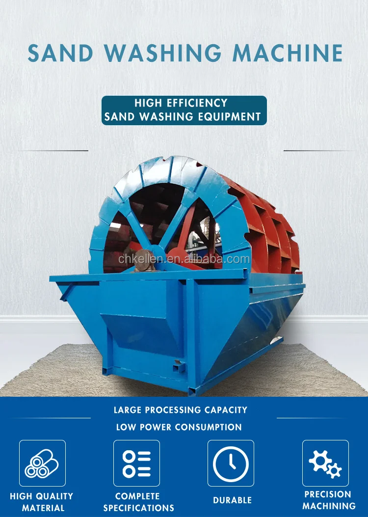 Ndustry-lavadora De Arena,Máquina De Arena Con Tornillo,Precio - Buy ...