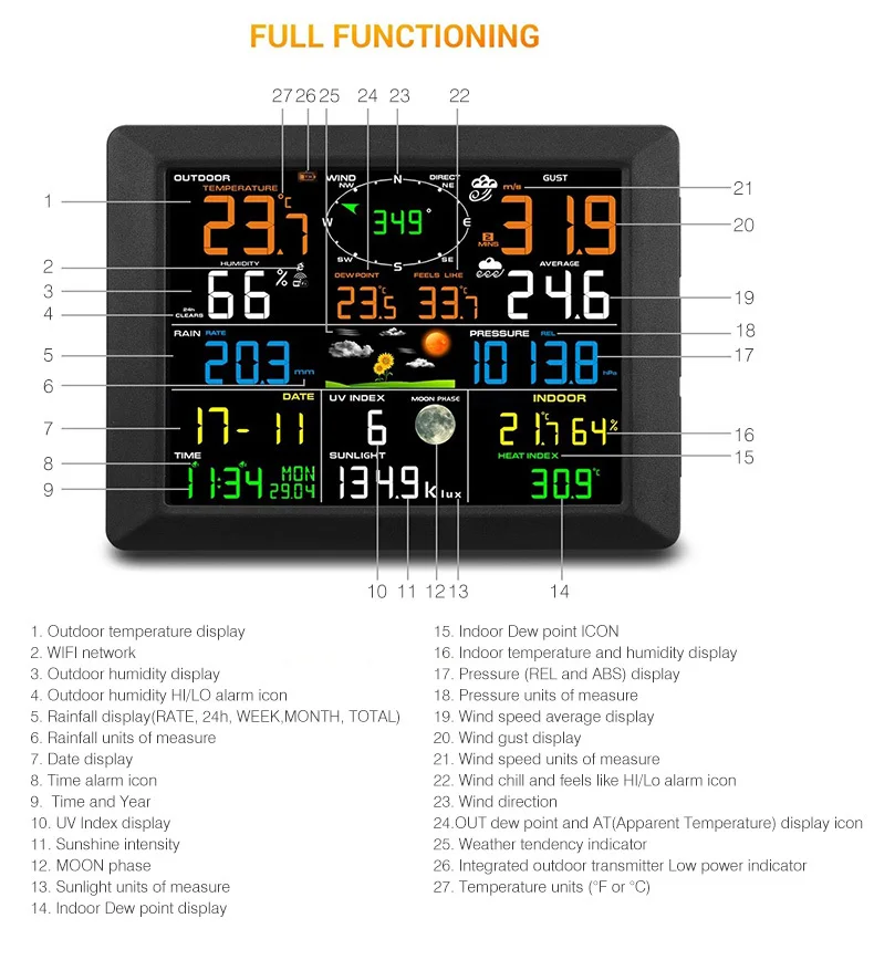 0310 RF 433mhz Wireless Professional Weather Station with WIFI