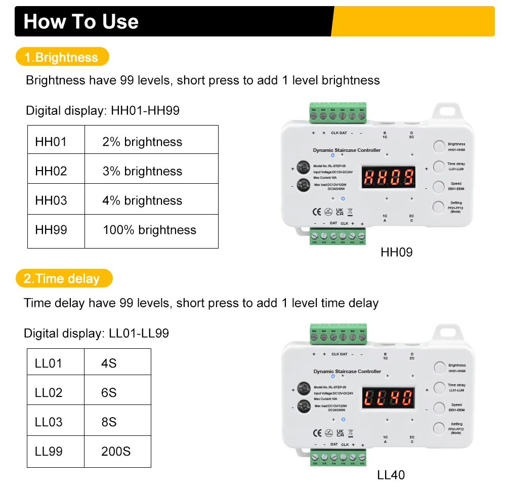 28steps Smart Stair Led Motion Sensor Light Strip Indoor Motion Night ...