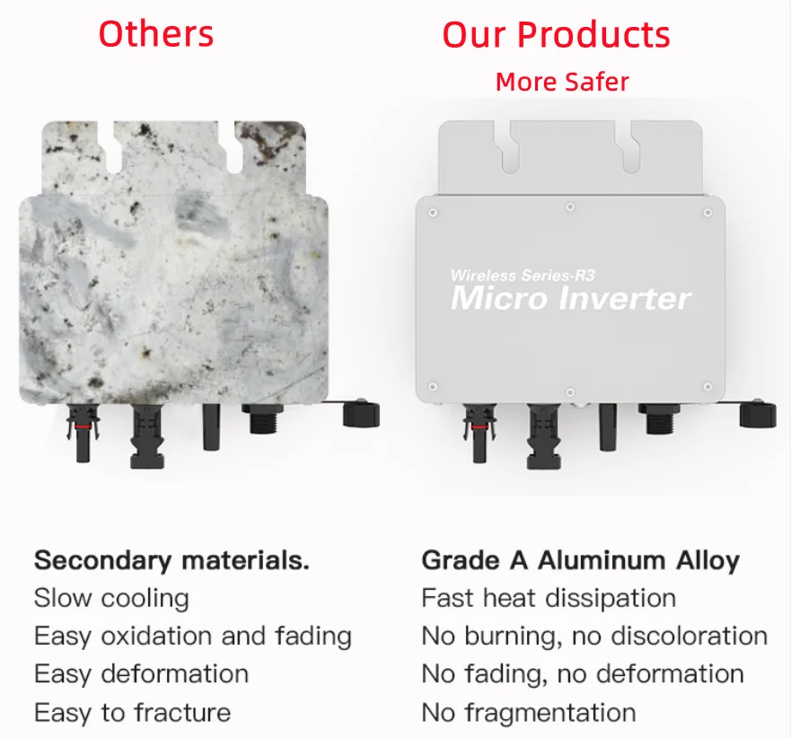 Wifi Module 3 Three Phase Single 3000w 800watt 2000w 2kva 800w Eu Stock ...