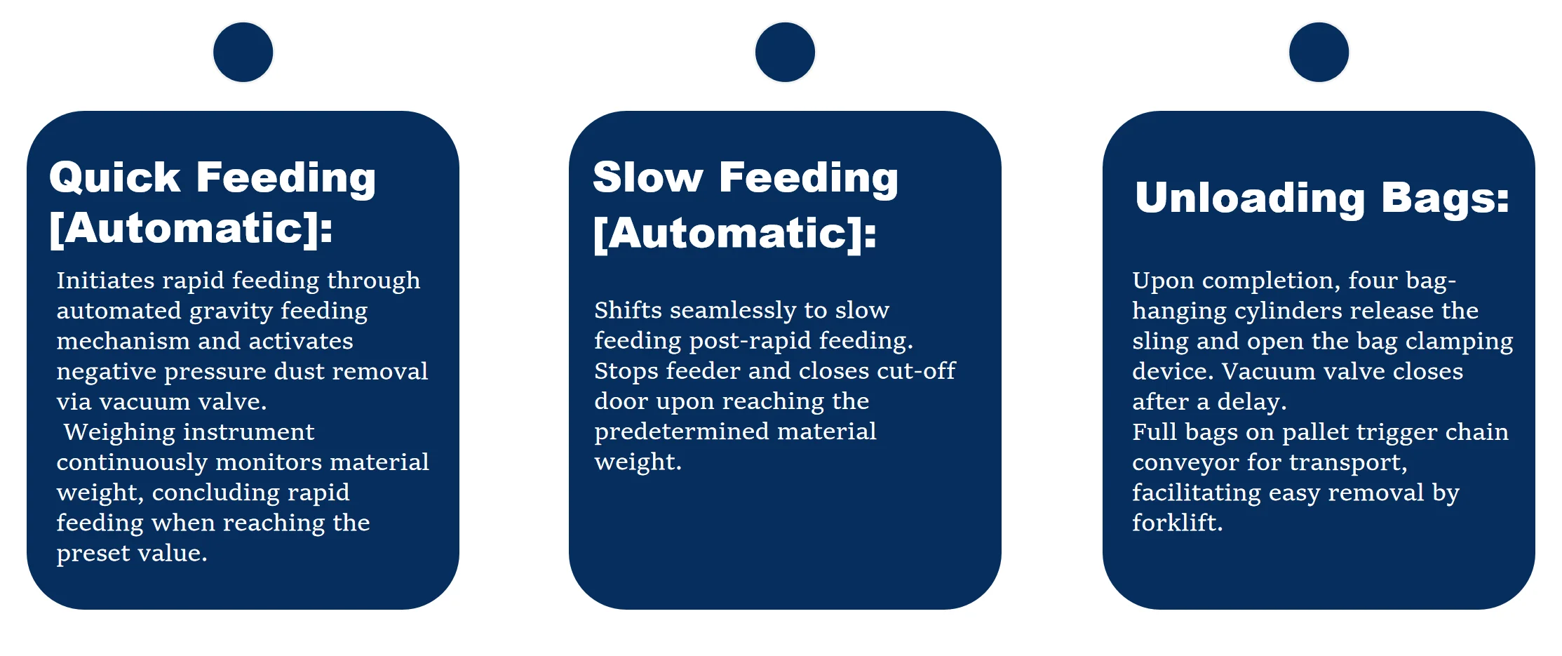 Jumbo 500kg 1000kg Ton Bulk Bag Weighing Filling Machine