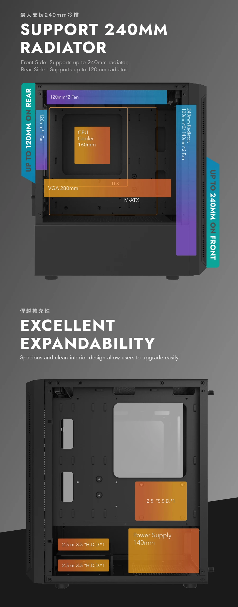 Matrexx Barebones Pc Case Z2 Blade-x Open Frame Gaming Pc Desktop ...