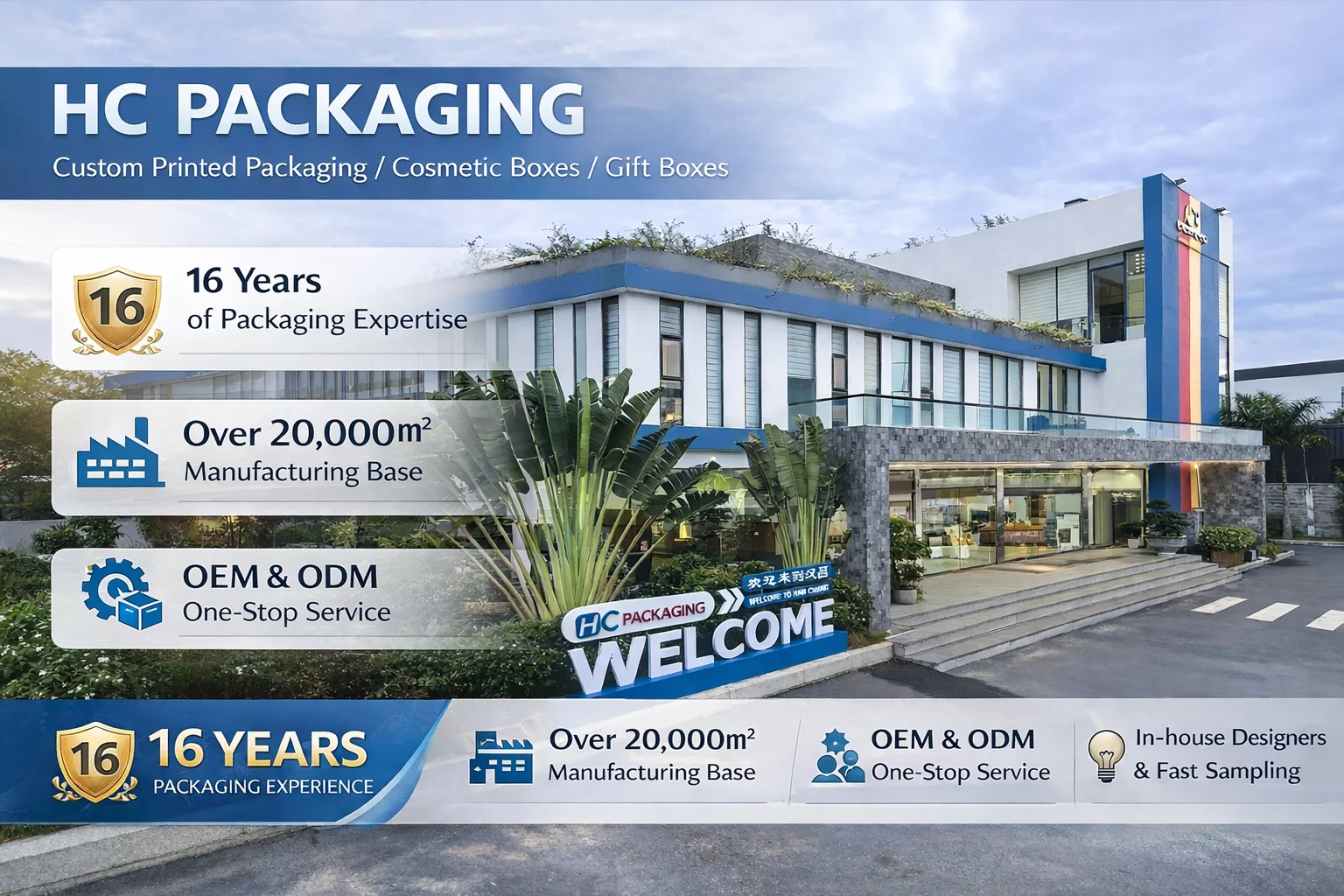 Custom Luxury Rigid Cardboard Magnetic Perfume Packaging Box With EVA ...