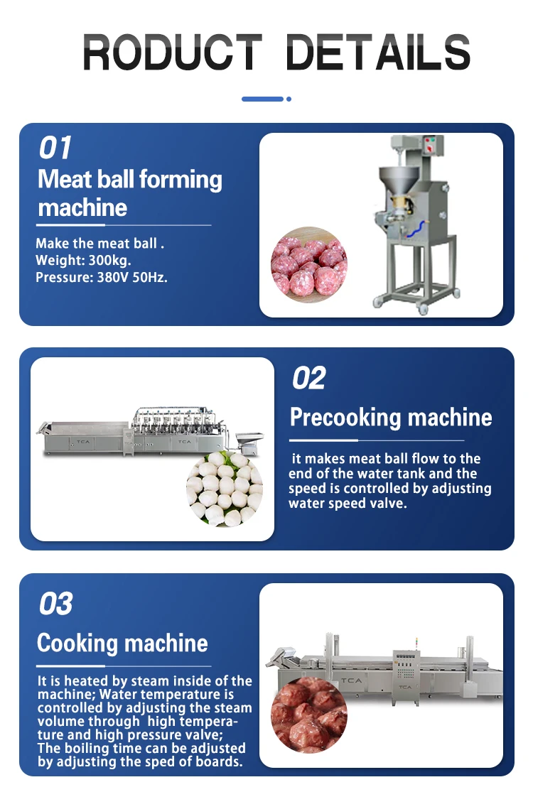 Automatic Falafel Forming Machine - High Productivity