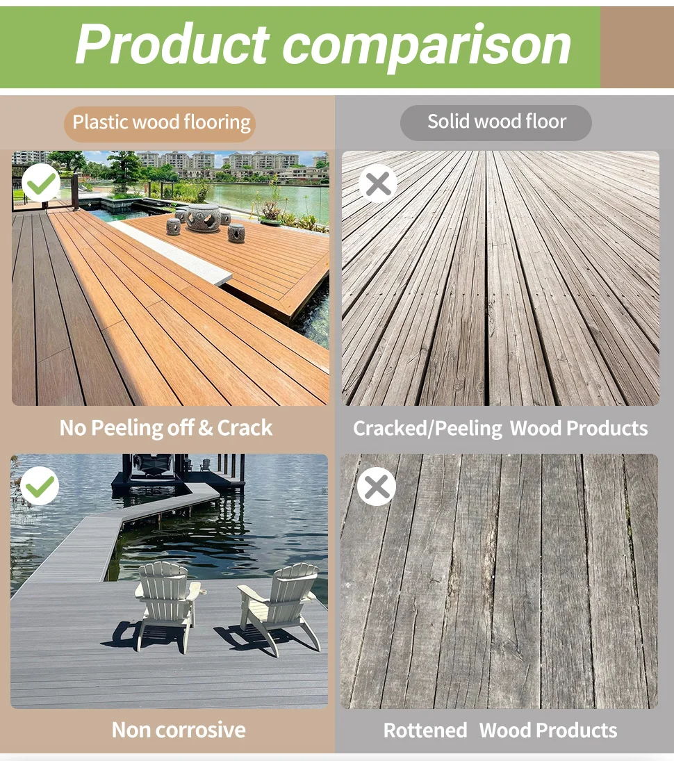 Eco-Products Modern WPC Wood Plastic Composite Decking Outdoor Durable ...