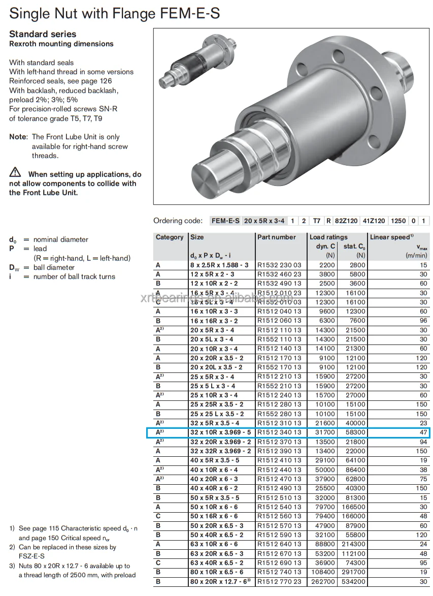 Rexroth Linear Ball Screw Nut - High Accuracy & Durability