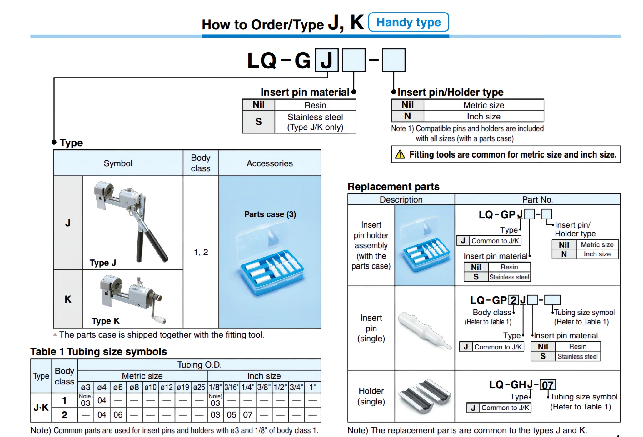 Smc High-purity Fluoropolymer Fittings Hyper Fitting/series Lq Piping ...