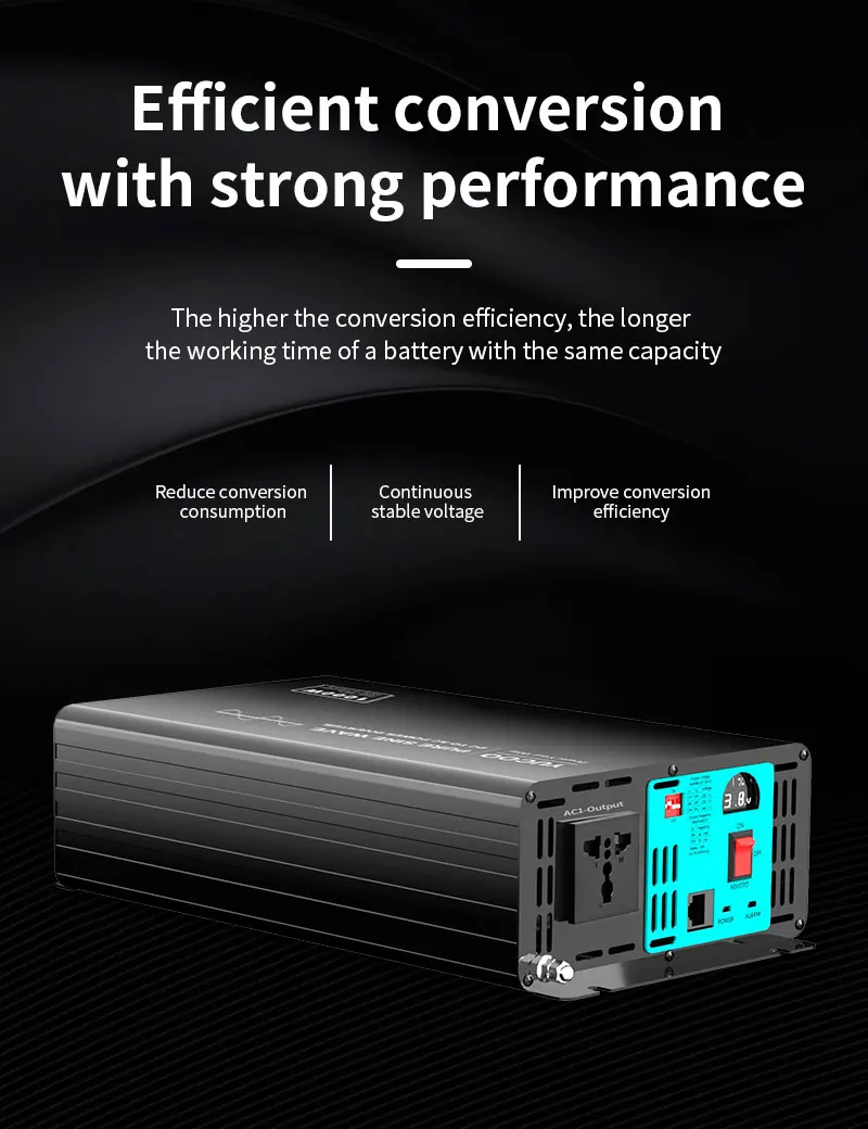 With Rs485 Port 12v 24vdc To 220vac 1000w Dc To Ac Power Inverter For ...