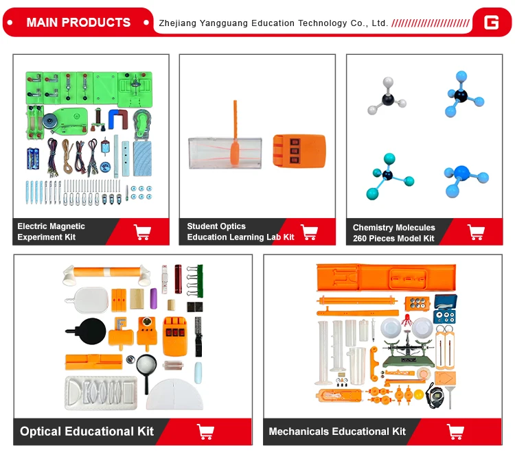 Molecular Models for Organic Chemistry - Educational Kits