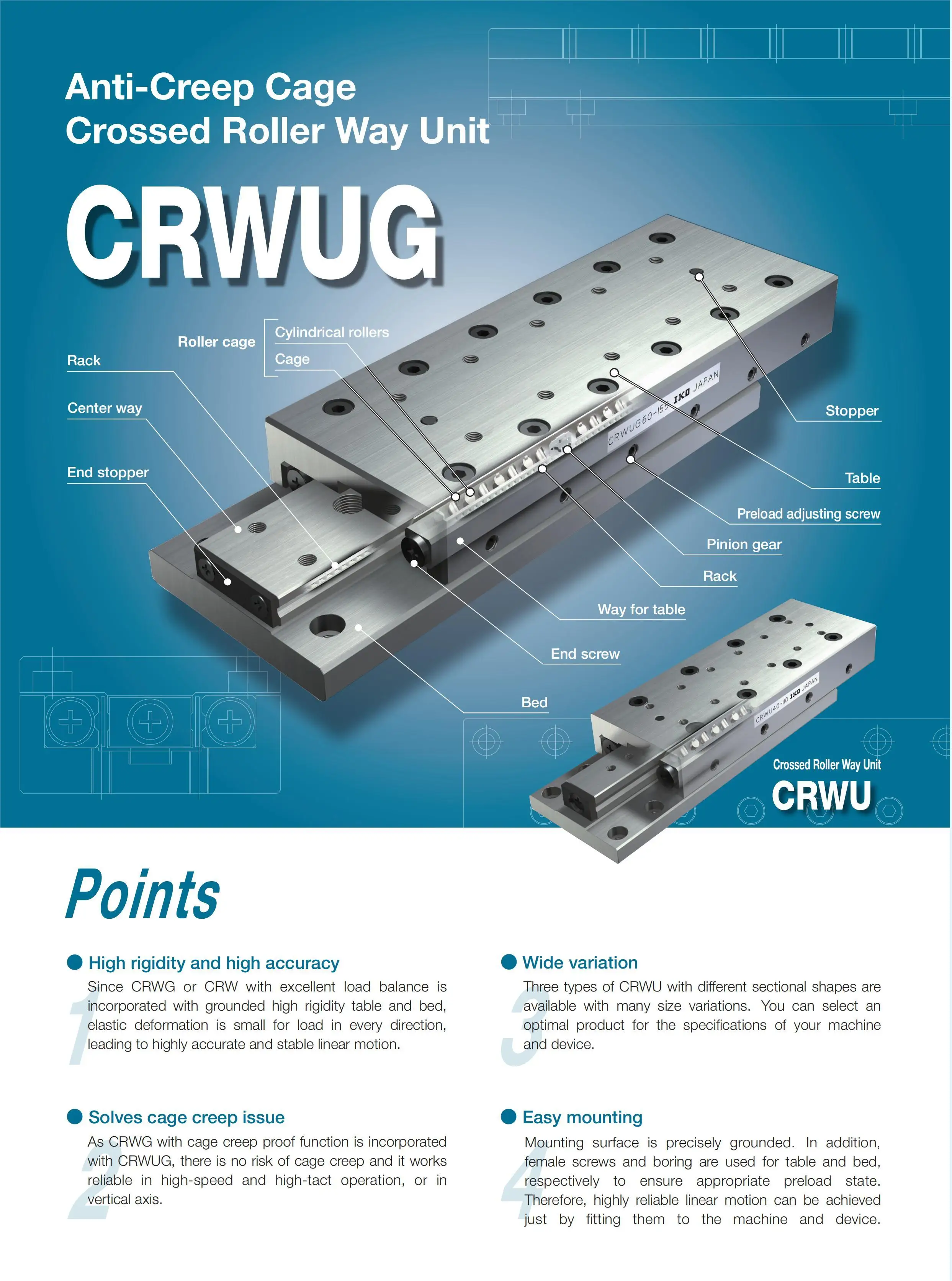 IKO Original Linear Sliding Table Stage CRWU60-55 CRWU40-50 CRWU30-65 ...