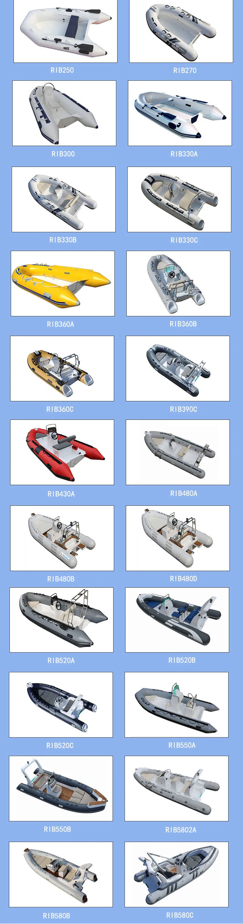 16 Ft Inboard Rib - Rigid Inflatable Boat for Ocean Waters