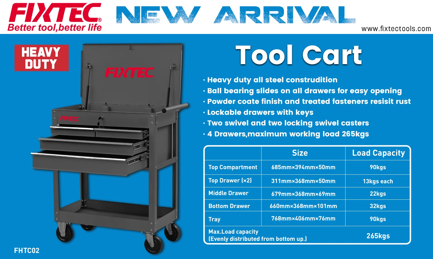 FIXTEC Heavy Duty Tool Cart - 265kgs Maximum Load Capacity