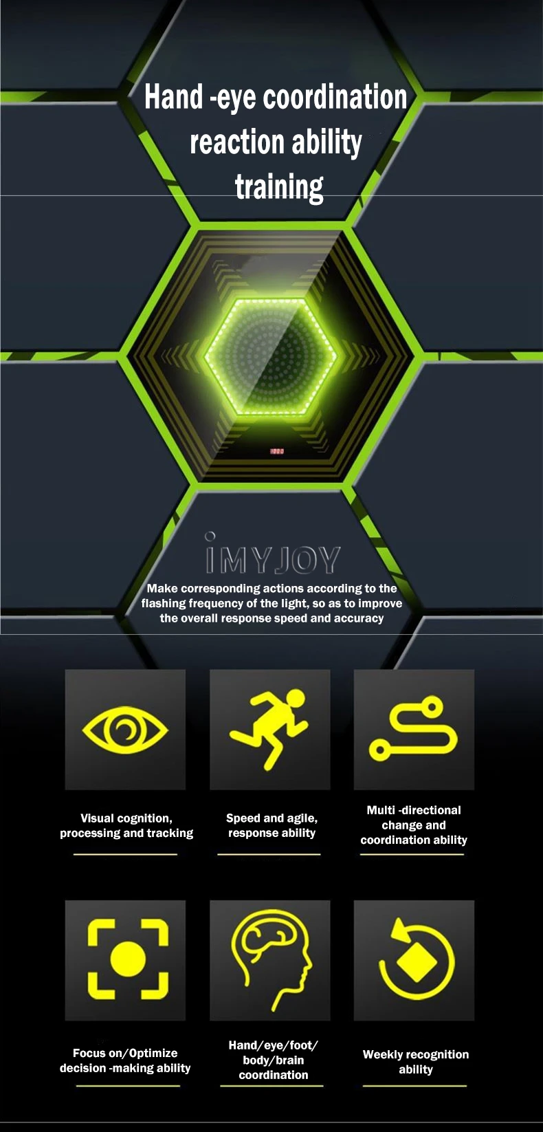 Blaze Pod Response Led Light Reaction Sports Accessory Basketball ...