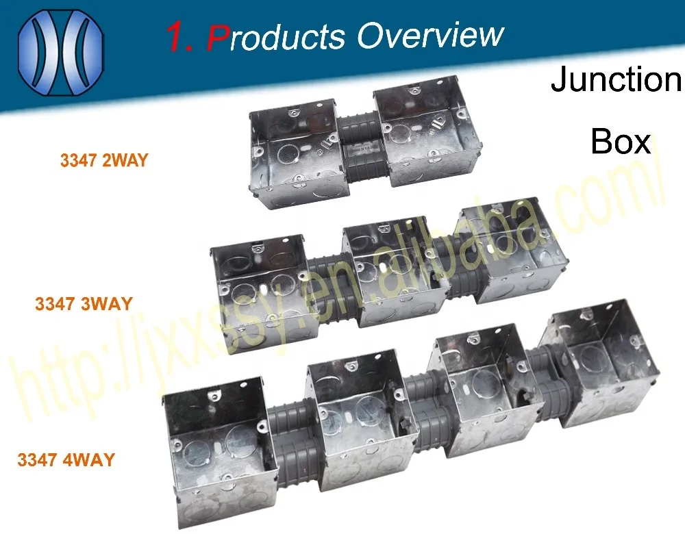 47mm Depth 7X7 Electrical GI Box with Three Plastic Connectors