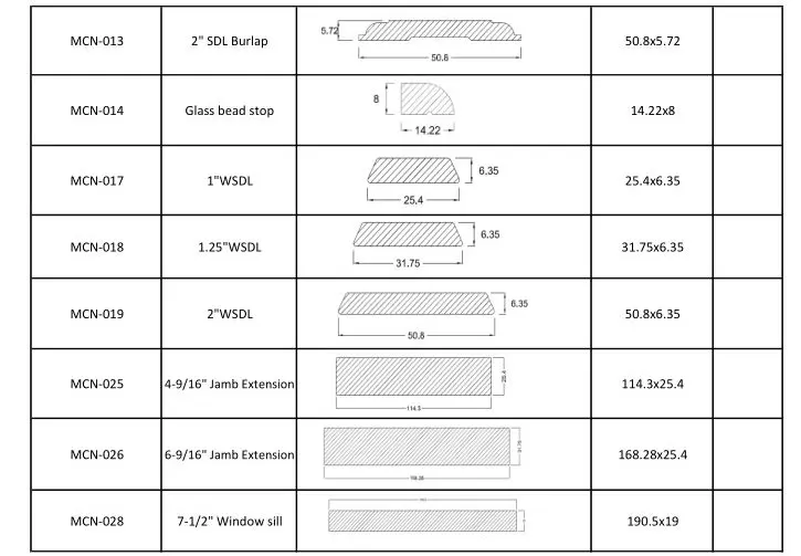Shanghai Dofiberone USA Standard LVL Reinforced WPC Mull Post Door Frame