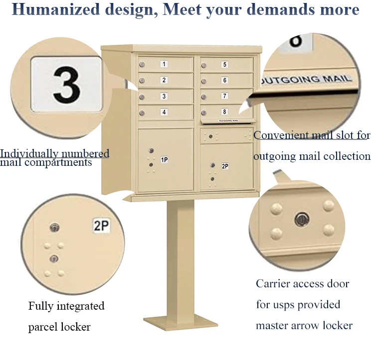 Usps Approved Cluster Mailbox Units With 16 Multi-tenant Door 2 Parcel ...