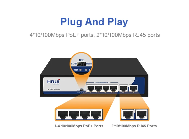 HRUI 4 Ports 10 100M Poe Switch with VLAN Support & Watchdog