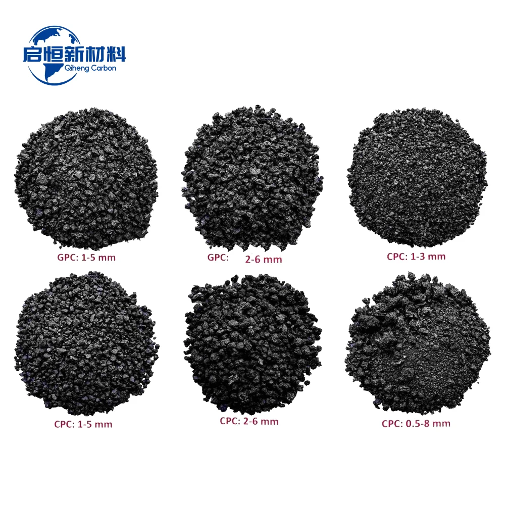 High Purity Fine Particle Casting Petroleum for Coke Optimum for ...