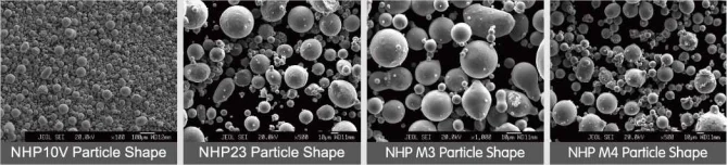 KPT High Speed Steel Powder - 316L, 304L, 410L, 420, 430L, 17-4PH