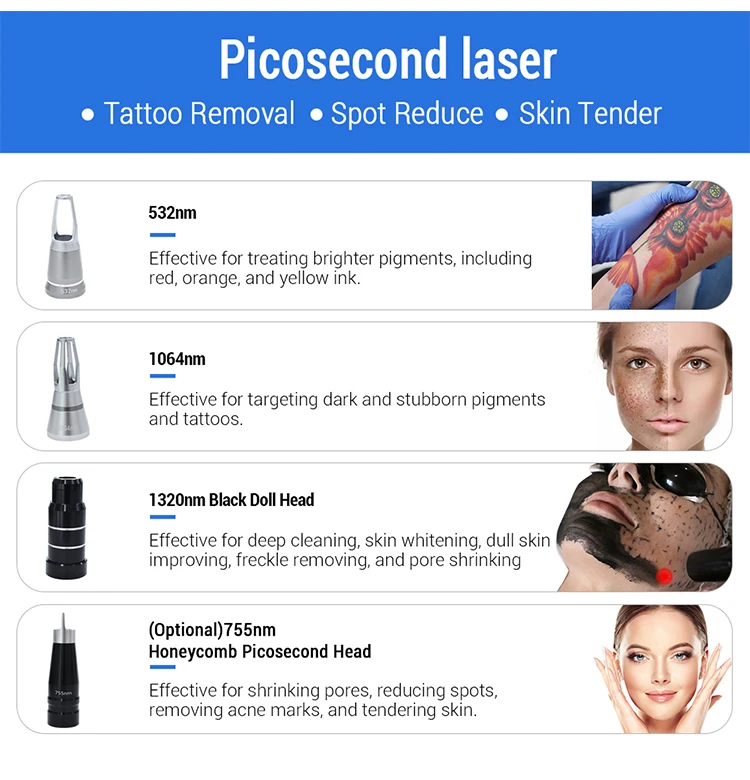 Promotion 2 in 1 Pico Diode Picosecond Tatoo Removal & Diodo Lasersings ...