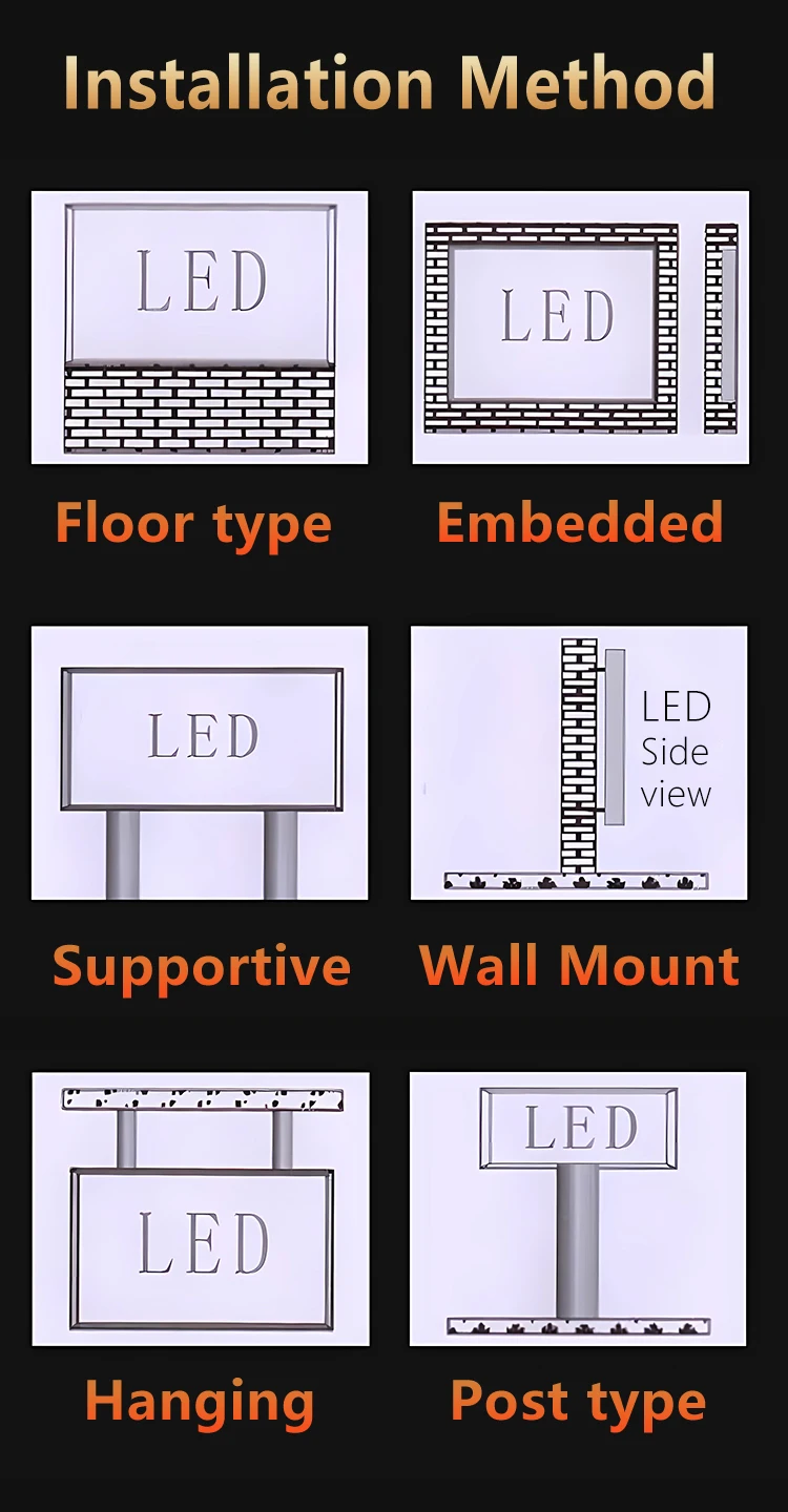 P1.25 P1.8 P2 P2.5 P3 P3.91p4 P5 P6 P8 P10 Indoor Outdoor Full Color ...