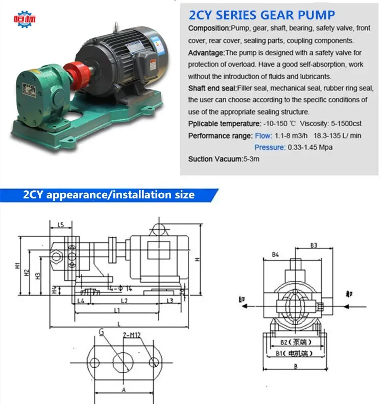 2cy Series Hydraulic Gear Pump Cb-b Series Gear Pump For Hydraulic ...