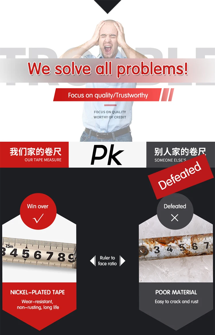 Probon Custom Heavy-Duty Sliver Hollow Metal 3m 5m 7.5m Retractable ...