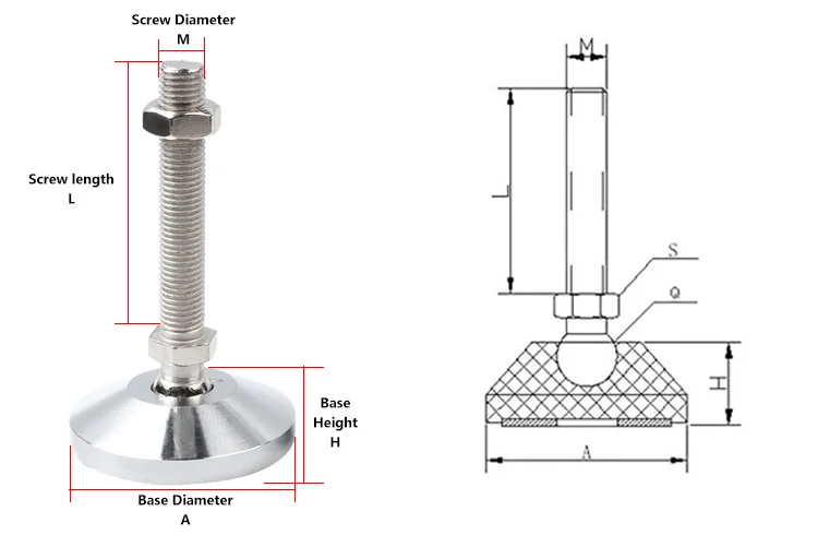 Customized Foot Cup - Heavy Duty Swivel Support Foot