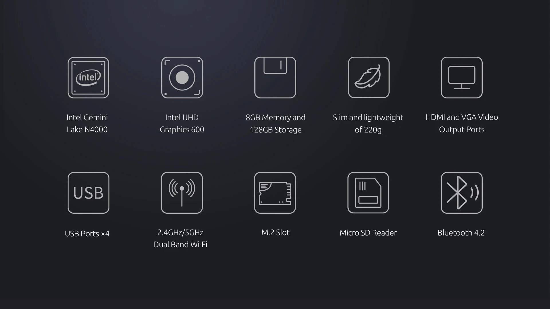 BMAX Mini PC B1PRO Windows 11 Pro 8GB RAM 128GB ROM N4000 Micro Desktop Computer Dual-Band WiFi ...