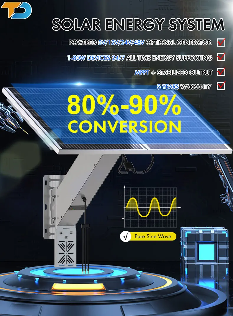 Tecdeft Solar Panel Pole Mounting System Outdoor 200w Full Kit Battery ...