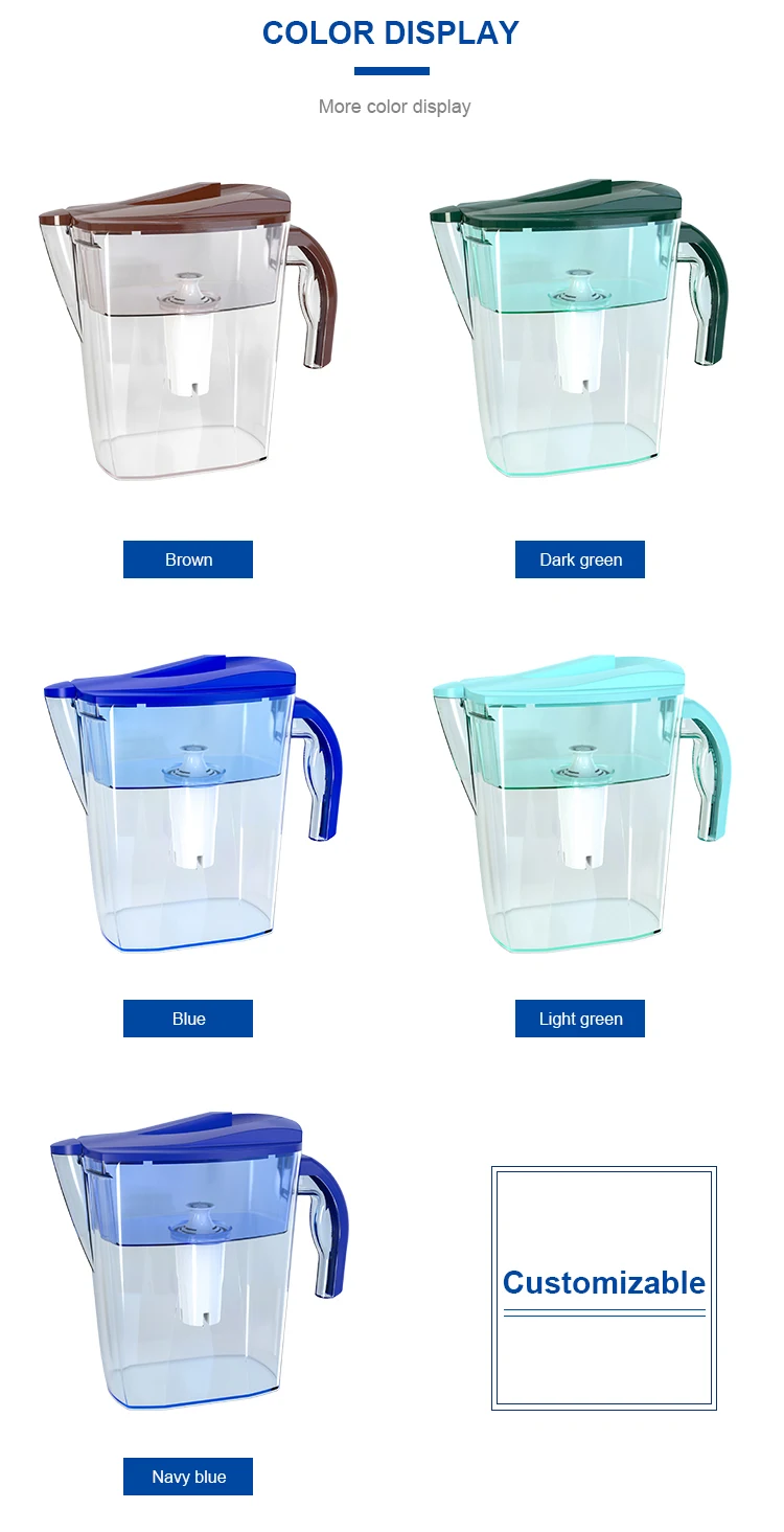 Water Filter Jug Filtration Water Jug 2.5L 10 Cup Large Size Fast Flow ...