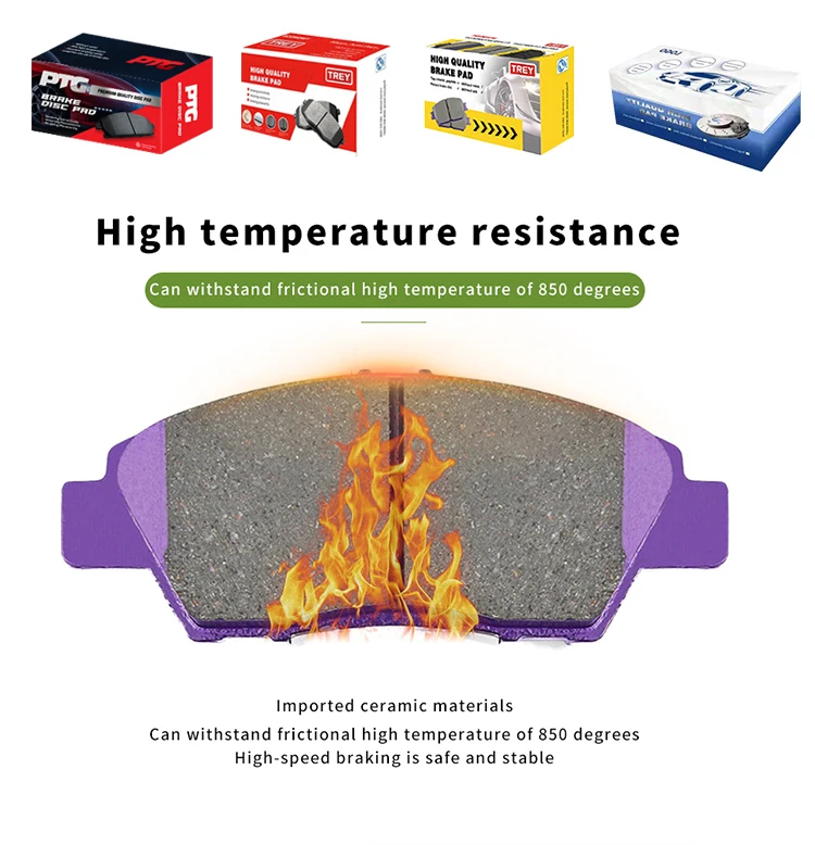 Geely Sx11/proton X50 Brake Parts - Win World Ceramic Pads