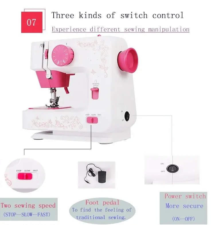 Alibaba.com: 1501S desktop electric sewing machine with 12 stitches and ...