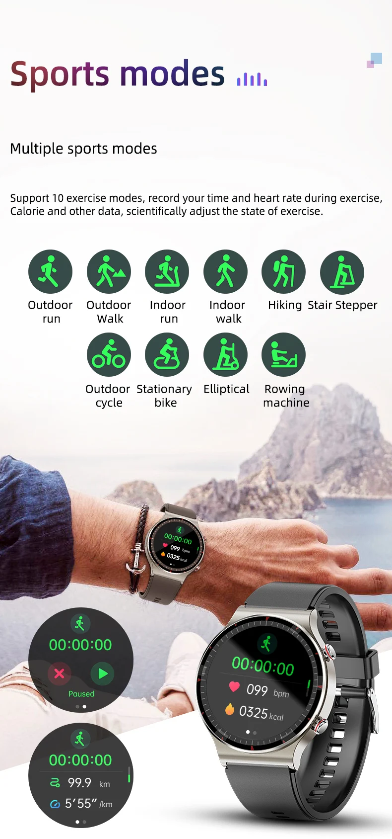 Smart Bracelet with ECG Chip - Period Monitor & Health Care