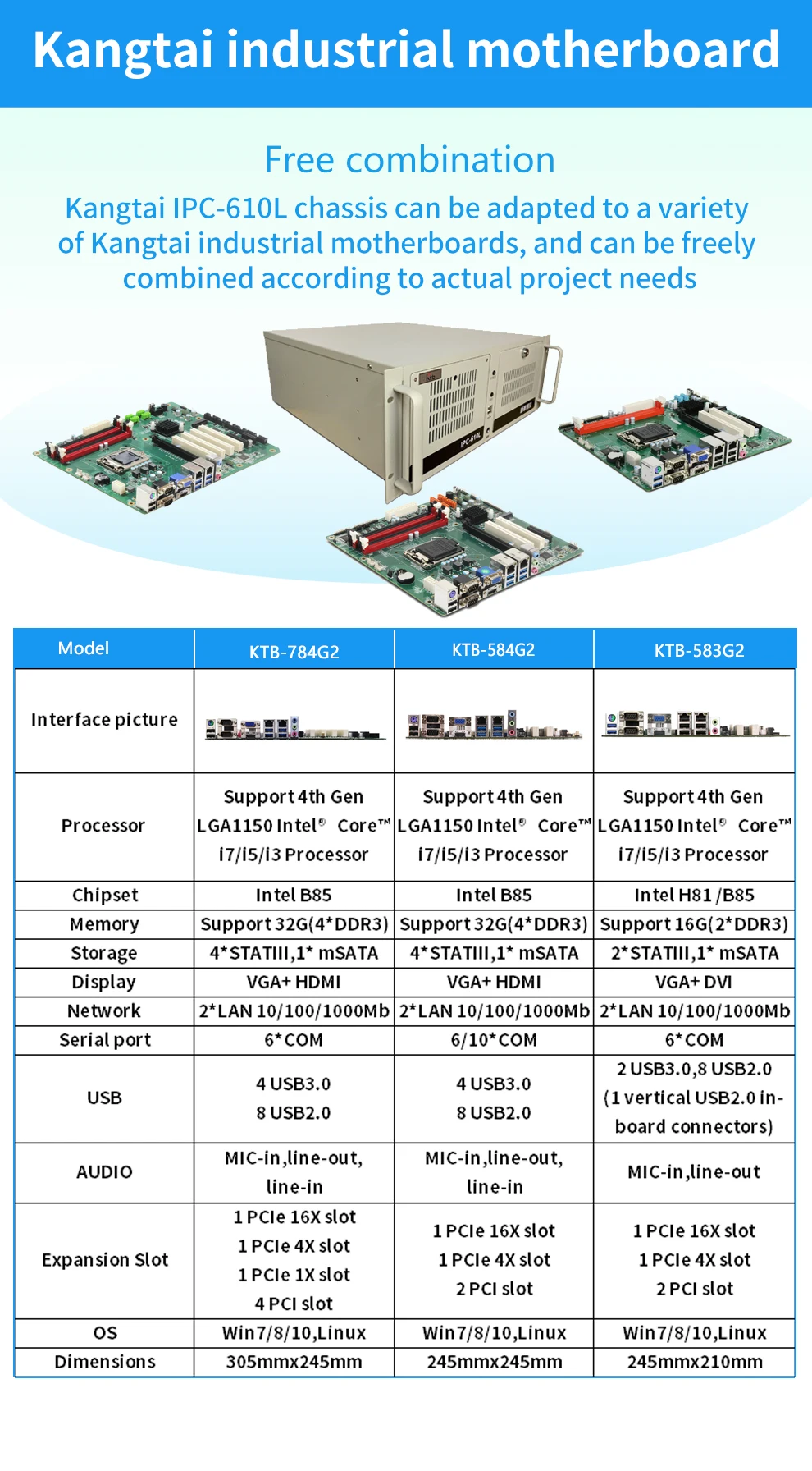 KTB 19-Inch Shelf-Mounted Industrial PC 4U ATX Control Computer