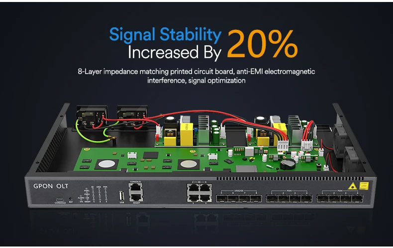 Hot Selling China Manufacturer 8 Pon Port Gpon Olt Support Ftth Fttb ...
