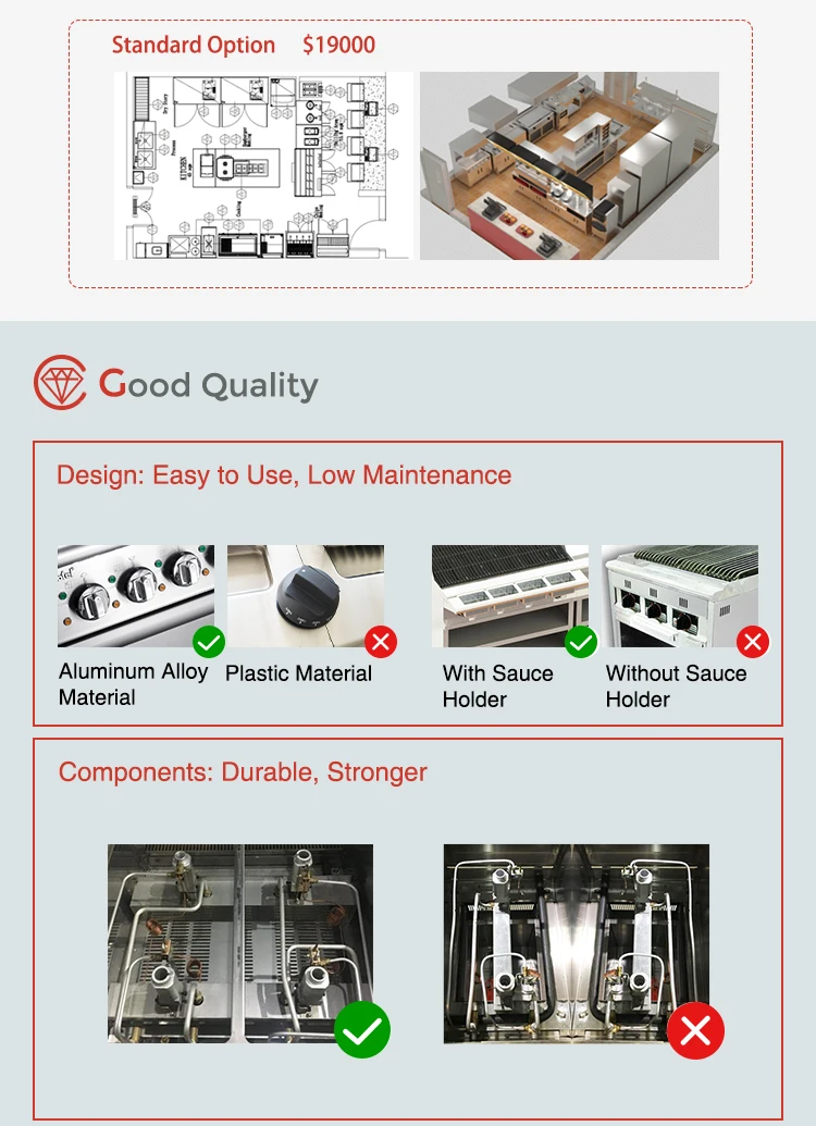 Modern Restaurant and Hotel Kitchen Equipment - Durable Stainless Steel ...