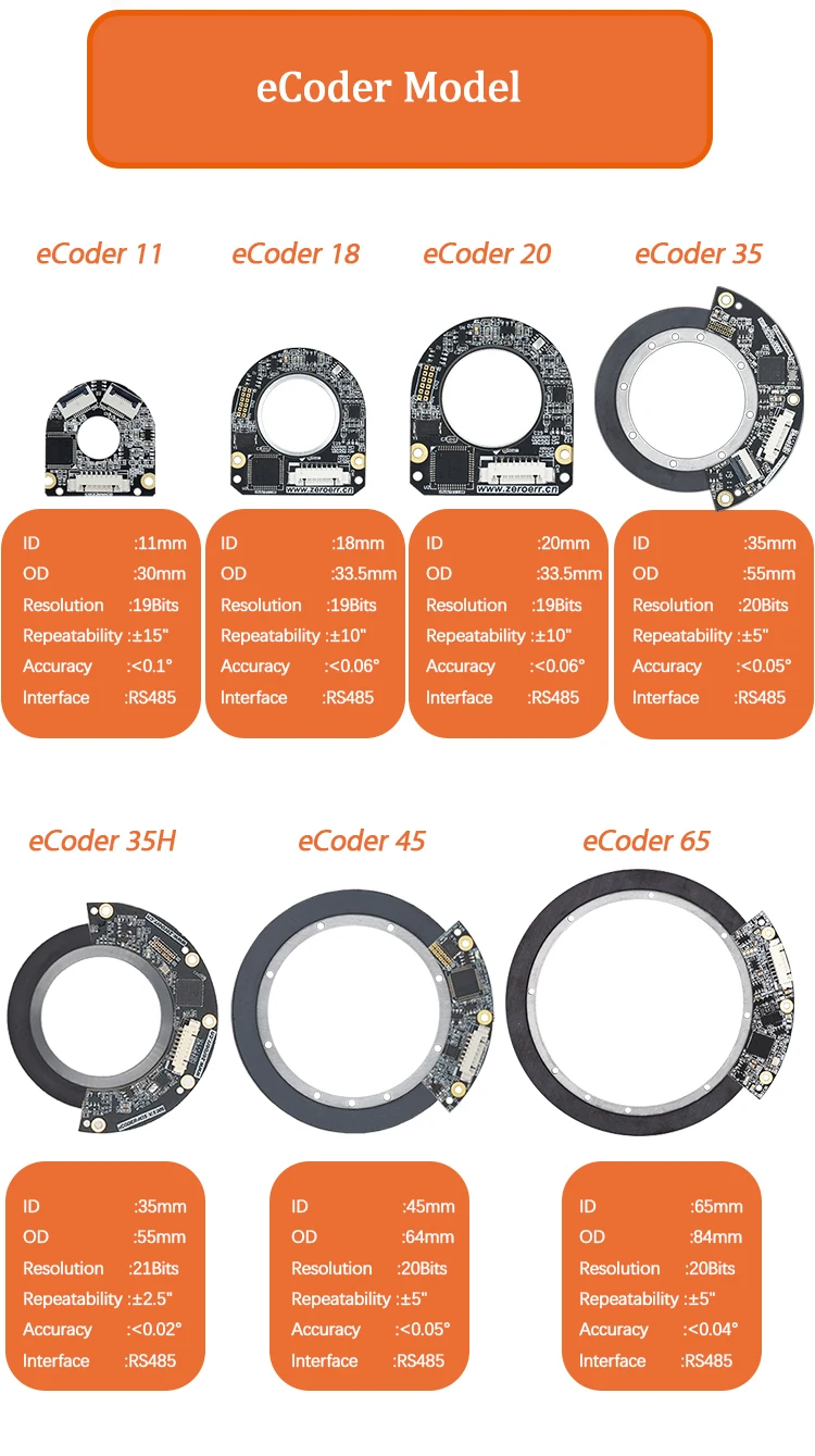 Faradyi Encoder Absoluto Harmonic Motor Encoders Forklift Encoder - Buy ...
