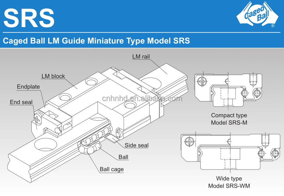 SRS12MUU Linear Guide Rails - Precision for Industrial Machinery