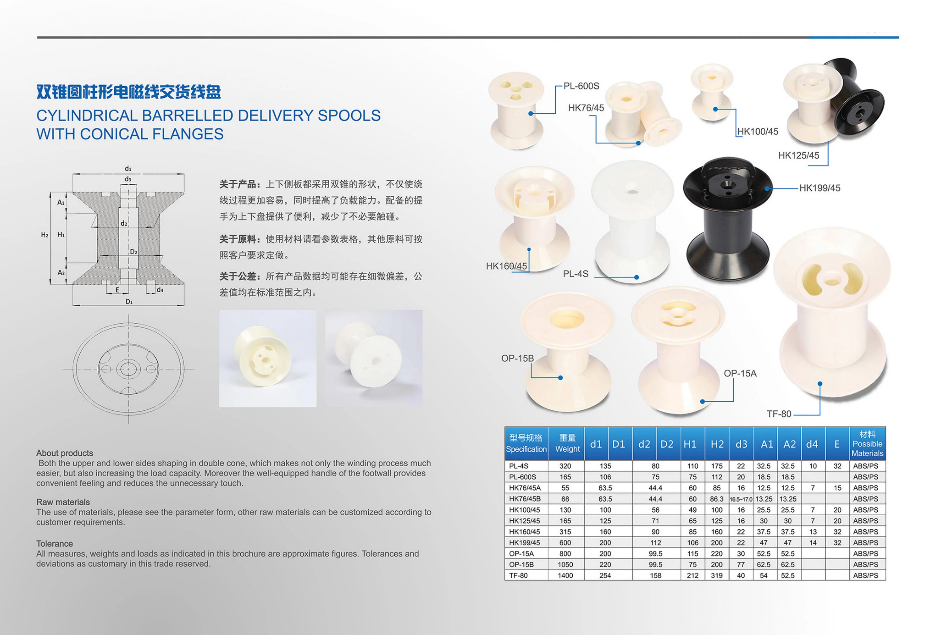 2024 Plastic Bobbin Spooler DIN 800 for Wire Cable Rewinding