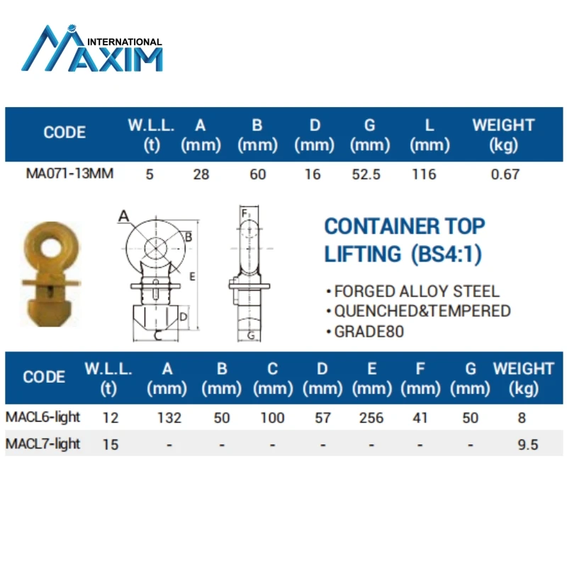 Iso Shipping Container Top Holes Model Container Lifting Lugs - Buy Container Lifting Lugs,Top ...