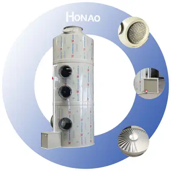 High Efficiency Industrial Wet Dust Collector Systems Spray Tower Gas ...