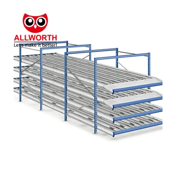 Company Overview - Suzhou Allworth Commercial Equipment Co., Ltd.