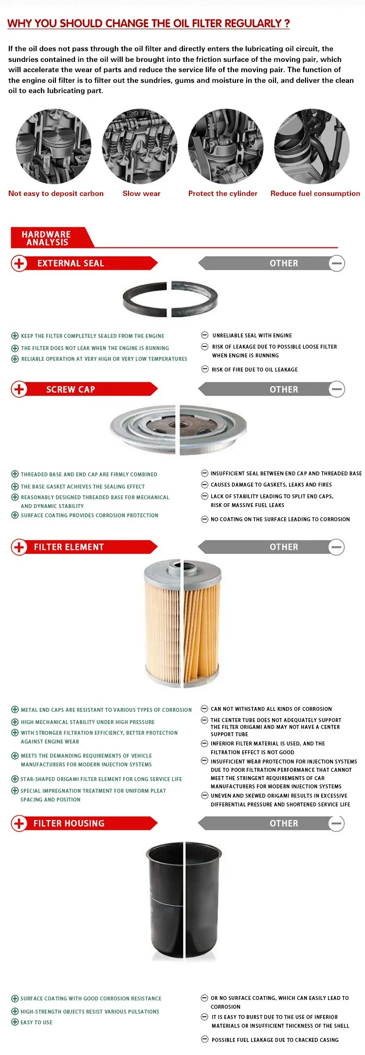 High Quality Good Quality Car Oil Filter Auto Oil Filters For Mercedes ...