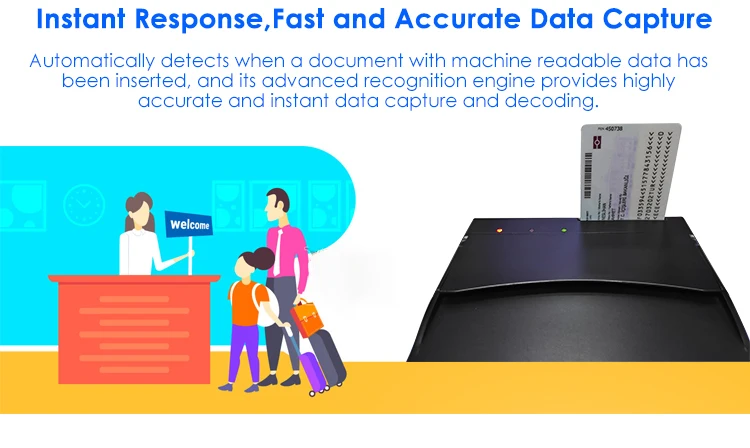 Passport ID Card OCR MRZ NFC Reader Scanner ID Checker Chip Card Reader ...