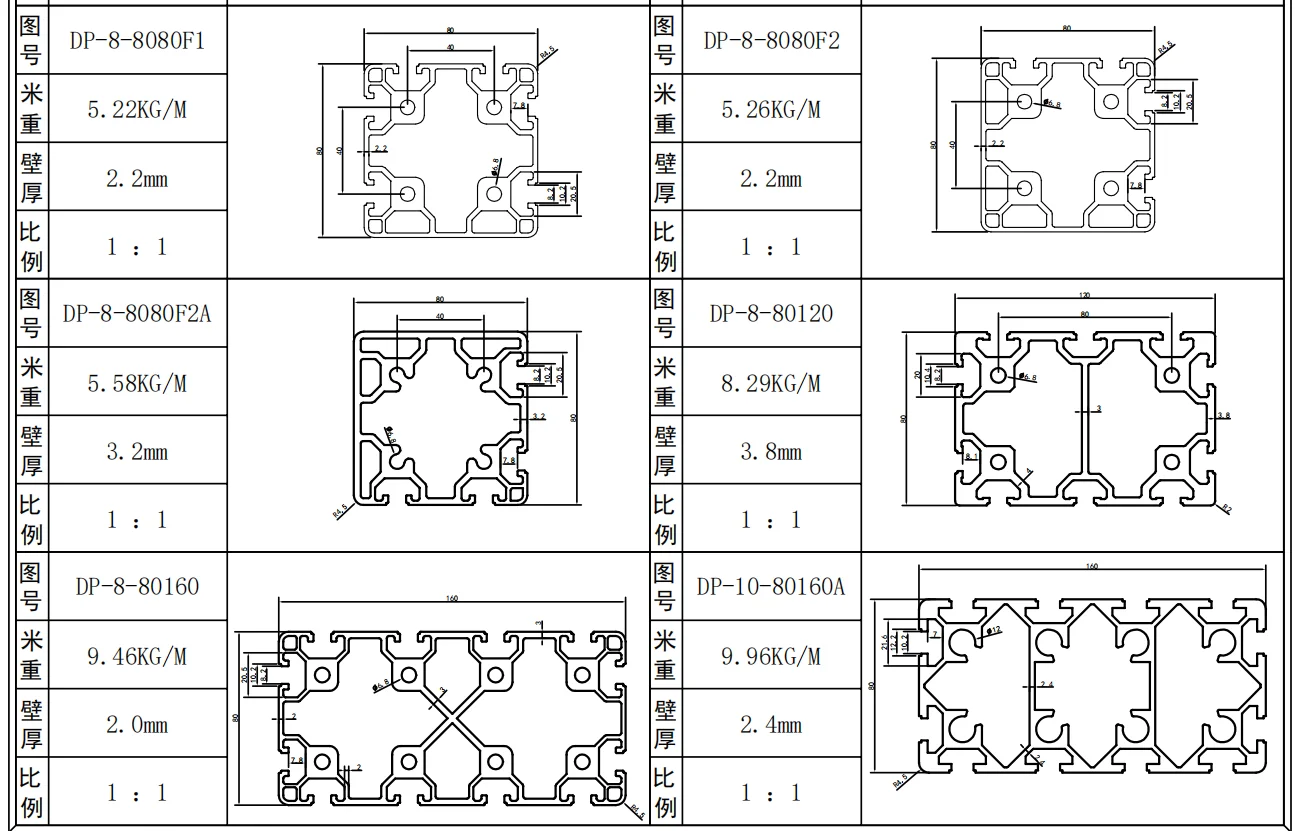 80x80 Aluminum Extrusion Profile T-Slot Aluminum Extruded Profile for ...